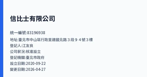信比士有限公司的照片-統編 83196938(臺北市) 公司登記資料與營業項目詳細圖表