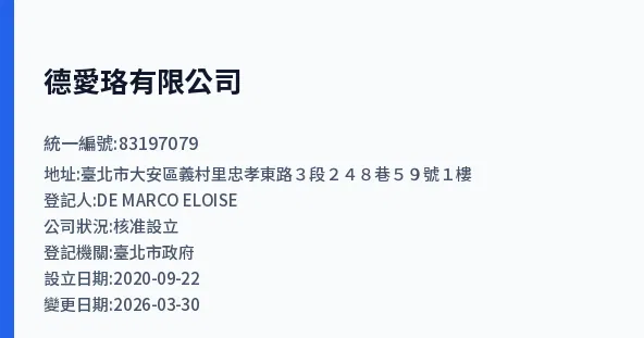 德愛珞有限公司的照片-統編 83197079(臺北市) 公司登記資料與營業項目詳細圖表