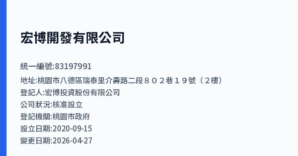 宏博開發有限公司的照片-統編 83197991(桃園市) 公司登記資料與營業項目詳細圖表