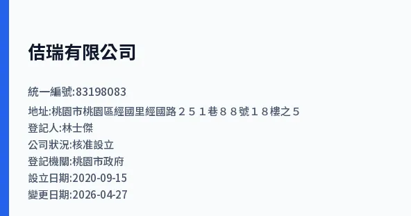 佶瑞有限公司的照片-統編 83198083(桃園市) 公司登記資料與營業項目詳細圖表