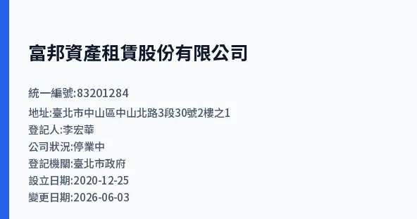 富邦資產租賃股份有限公司的照片-統編 83201284(臺北市) 公司登記資料與營業項目詳細圖表