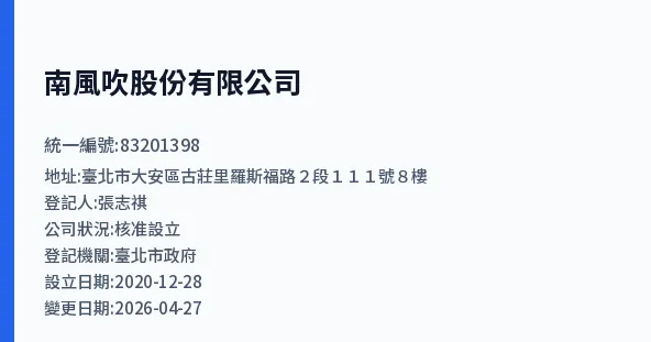 南風吹股份有限公司的照片-統編 83201398(臺北市) 公司登記資料與營業項目詳細圖表