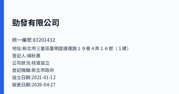 勁發有限公司的照片-統編 83201432(新北市) 公司登記資料與營業項目詳細圖表