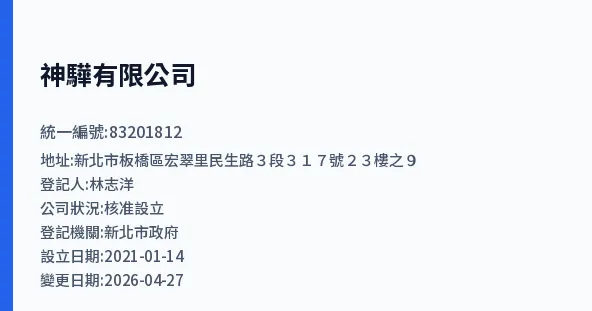 神驊有限公司的照片-統編 83201812(新北市) 公司登記資料與營業項目詳細圖表