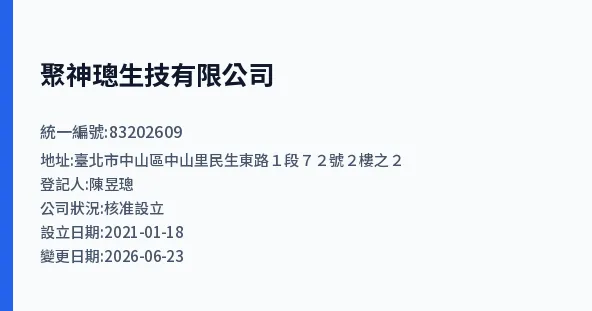 聚神璁生技有限公司的照片-統編 83202609 公司登記資料與營業項目詳細圖表