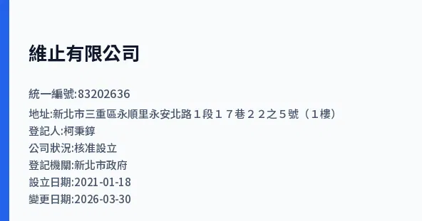 維止有限公司的照片-統編 83202636(新北市) 公司登記資料與營業項目詳細圖表