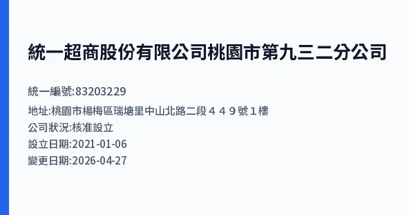 統一超商股份有限公司桃園市第九三二分公司的照片-統編 83203229(桃園市) 公司登記資料與營業項目詳細圖表