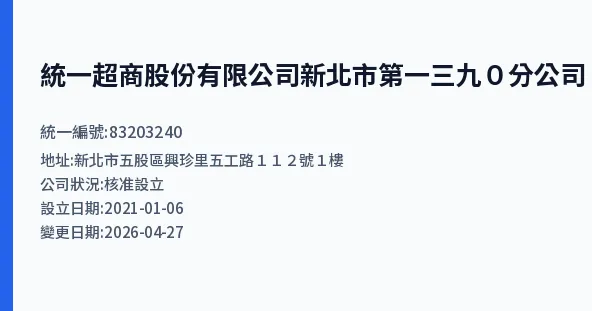 統一超商股份有限公司新北市第一三九0分公司的照片-統編 83203240(新北市) 公司登記資料與營業項目詳細圖表