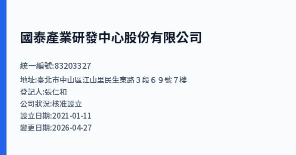 國泰產業研發中心股份有限公司的照片-統編 83203327(臺北市) 公司登記資料與營業項目詳細圖表