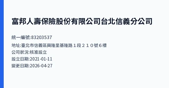 富邦人壽保險股份有限公司台北信義分公司的照片-統編 83203537(臺北市) 公司登記資料與營業項目詳細圖表