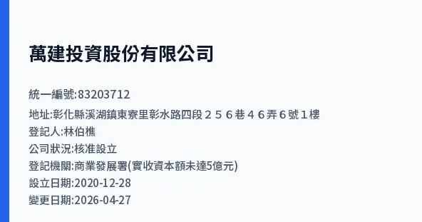 萬建投資股份有限公司的照片-統編 83203712(彰化縣) 公司登記資料與營業項目詳細圖表