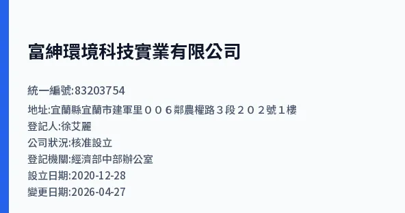 富紳環境科技實業有限公司的照片-統編 83203754(宜蘭縣) 公司登記資料與營業項目詳細圖表