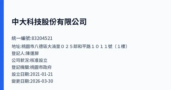 中大科技股份有限公司的照片-統編 83204521(桃園市) 公司登記資料與營業項目詳細圖表