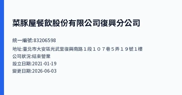 菜豚屋餐飲股份有限公司復興分公司的照片-統編 83206598(臺北市) 公司登記資料與營業項目詳細圖表