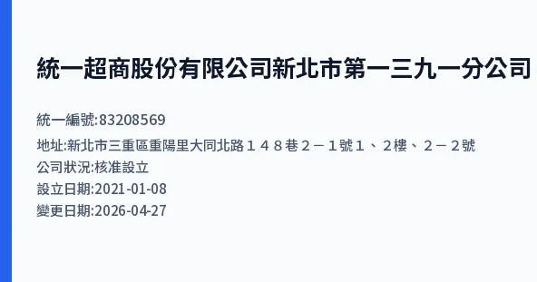 統一超商股份有限公司新北市第一三九一分公司的照片-統編 83208569(新北市) 公司登記資料與營業項目詳細圖表
