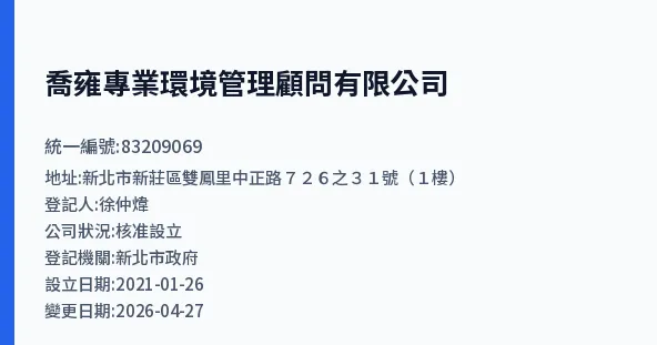 喬雍專業環境管理顧問有限公司的照片-統編 83209069(新北市) 公司登記資料與營業項目詳細圖表