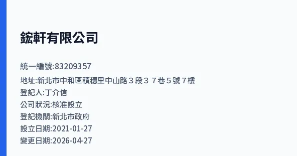 鋐軒有限公司的照片-統編 83209357(新北市) 公司登記資料與營業項目詳細圖表