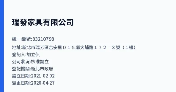 瑞發家具有限公司的照片-統編 83210798(新北市) 公司登記資料與營業項目詳細圖表