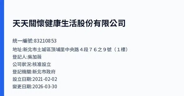 天天關懷健康生活股份有限公司的照片-統編 83210853(新北市) 公司登記資料與營業項目詳細圖表