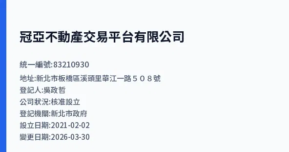 冠亞不動產交易平台有限公司的照片-統編 83210930(新北市) 公司登記資料與營業項目詳細圖表