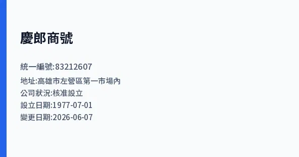 慶郎商號的照片-統編 83212607(高雄市) 公司登記資料與營業項目詳細圖表