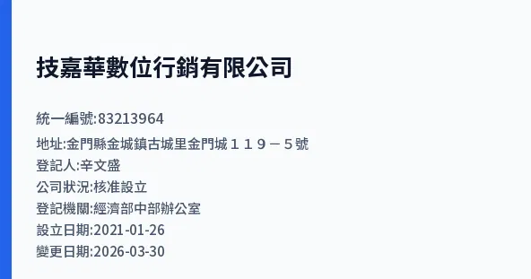 技嘉華數位行銷有限公司的照片-統編 83213964(金門縣) 公司登記資料與營業項目詳細圖表