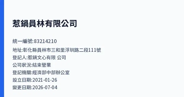 惹鍋員林有限公司的照片-統編 83214210(彰化縣) 公司登記資料與營業項目詳細圖表