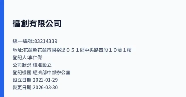 循創有限公司的照片-統編 83214339(花蓮縣) 公司登記資料與營業項目詳細圖表