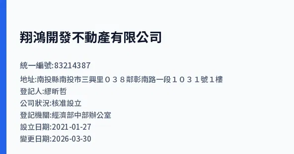 翔鴻開發不動產有限公司的照片-統編 83214387(南投縣) 公司登記資料與營業項目詳細圖表