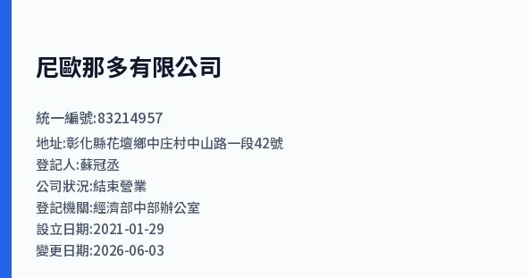 尼歐那多有限公司的照片-統編 83214957(彰化縣) 公司登記資料與營業項目詳細圖表