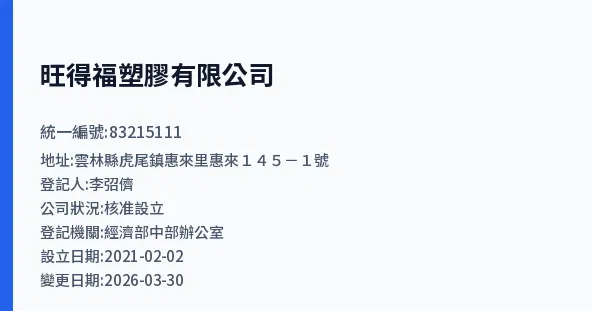 旺得福塑膠有限公司的照片-統編 83215111(雲林縣) 公司登記資料與營業項目詳細圖表