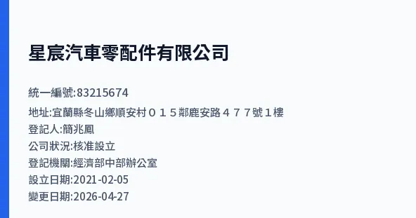 星宸汽車零配件有限公司的照片-統編 83215674(宜蘭縣) 公司登記資料與營業項目詳細圖表