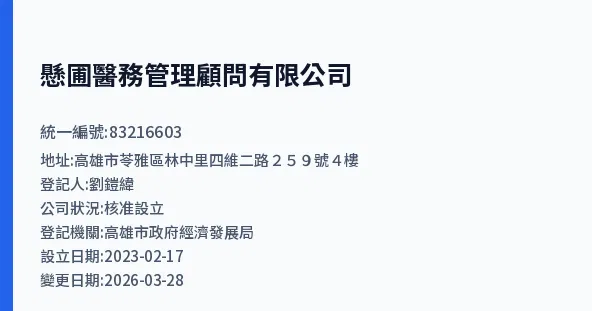 懸圃醫務管理顧問有限公司的照片-統編 83216603(高雄市) 公司登記資料與營業項目詳細圖表