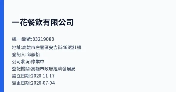 一花餐飲有限公司的照片-統編 83219088(高雄市) 公司登記資料與營業項目詳細圖表