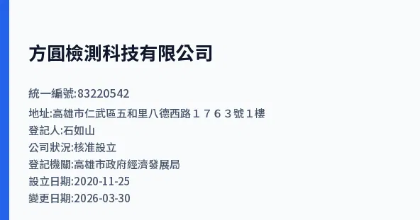方圓檢測科技有限公司的照片-統編 83220542(高雄市) 公司登記資料與營業項目詳細圖表