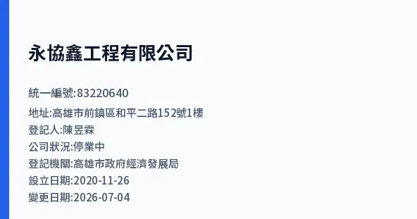 永協鑫工程有限公司的照片-統編 83220640(高雄市) 公司登記資料與營業項目詳細圖表