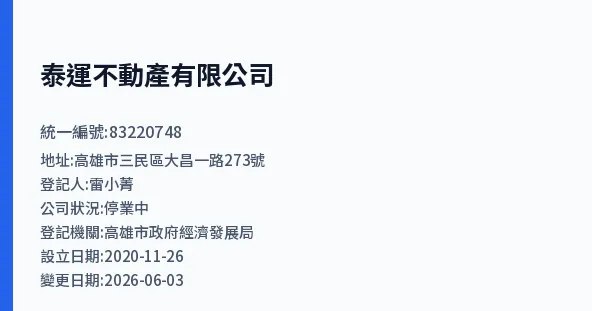 泰運不動產有限公司的照片-統編 83220748(高雄市) 公司登記資料與營業項目詳細圖表