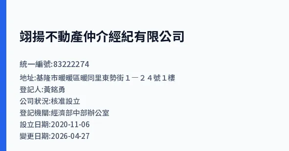 翊揚不動產仲介經紀有限公司的照片-統編 83222274(基隆市) 公司登記資料與營業項目詳細圖表