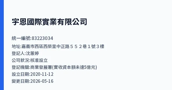 宇恩國際實業有限公司的照片-統編 83223034(嘉義市) 公司登記資料與營業項目詳細圖表
