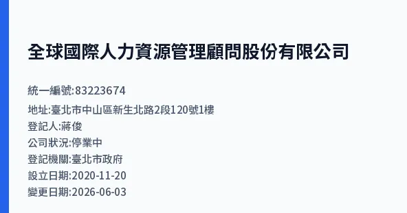 全球國際人力資源管理顧問股份有限公司的照片-統編 83223674(臺北市) 公司登記資料與營業項目詳細圖表