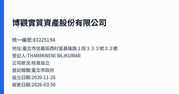 博觀實質資產股份有限公司的照片-統編 83225194(臺北市) 公司登記資料與營業項目詳細圖表