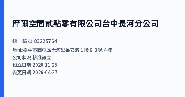摩爾空間貳點零有限公司台中長河分公司的照片-統編 83225764(臺中市) 公司登記資料與營業項目詳細圖表