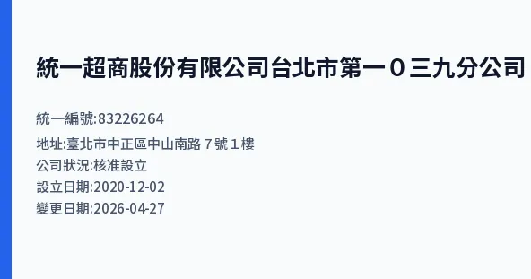 統一超商股份有限公司台北市第一0三九分公司的照片-統編 83226264(臺北市) 公司登記資料與營業項目詳細圖表