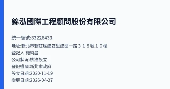 錦泓國際工程顧問股份有限公司的照片-統編 83226433(新北市) 公司登記資料與營業項目詳細圖表