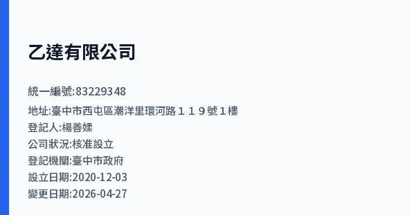 乙達有限公司的照片-統編 83229348(臺中市) 公司登記資料與營業項目詳細圖表