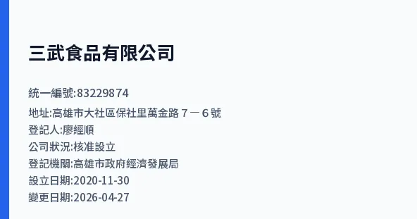 三武食品有限公司的照片-統編 83229874(高雄市) 公司登記資料與營業項目詳細圖表