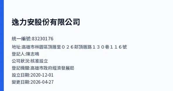 逸力安股份有限公司的照片-統編 83230176(高雄市) 公司登記資料與營業項目詳細圖表