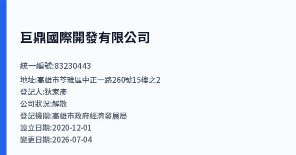 巨鼎國際開發有限公司的照片-統編 83230443(高雄市) 公司登記資料與營業項目詳細圖表