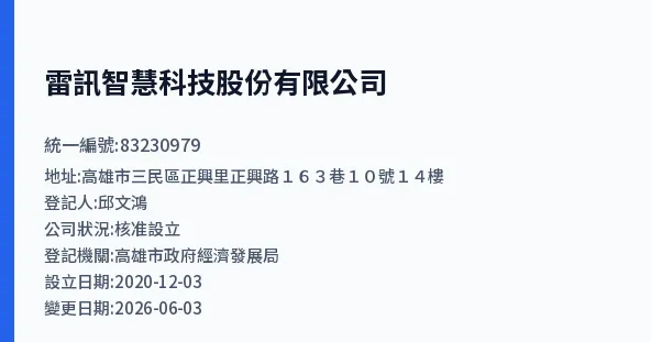 雷訊智慧科技股份有限公司的照片-統編 83230979(高雄市) 公司登記資料與營業項目詳細圖表