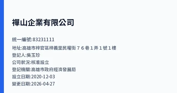 禪山企業有限公司的照片-統編 83231111(高雄市) 公司登記資料與營業項目詳細圖表